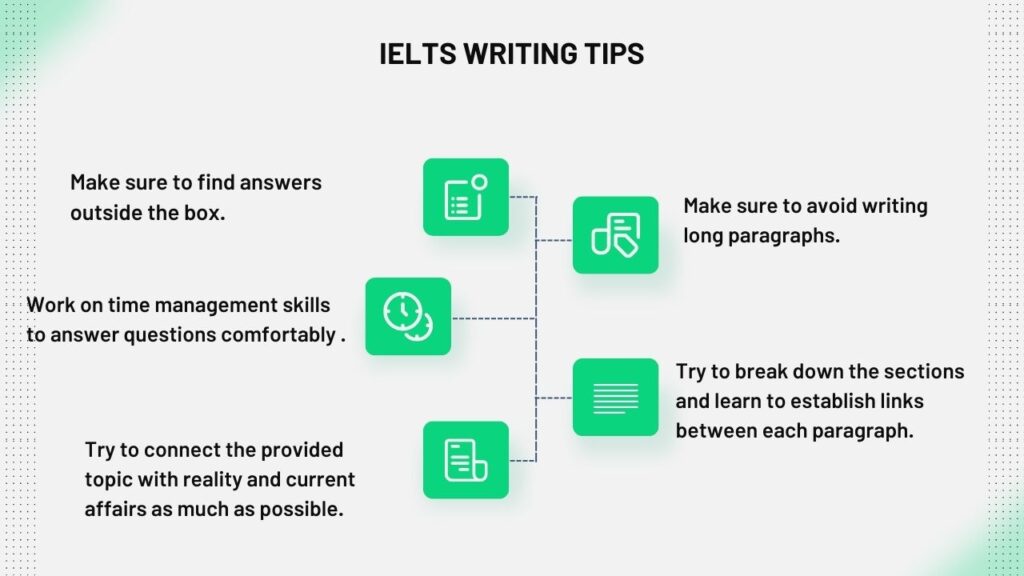 50+ IELTS Essay Topics 2024: IELTS Writing Task 2 Samples & Tips