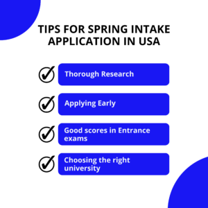 Spring Intake in USA 2025: Deadline & Universities for January Intake
