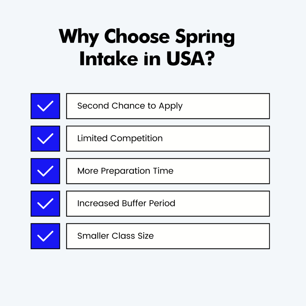 Spring Intake in USA 2025: Deadline & Universities for January Intake