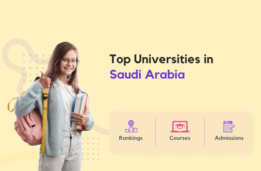 Top Universities in Saudi Arabia in 2024: Universities & Fees